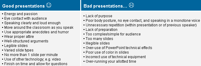 Team leader training courses newcastle, effective presentation skills ... Team leader training courses newcastle, effective presentation skills ...